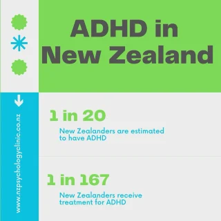 NZ Psychology Clinic - Online ADHD And ASD Assessments